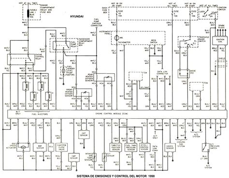 Diagramas Electricos De Autos Hyundai Diagrama Eléctrico Y