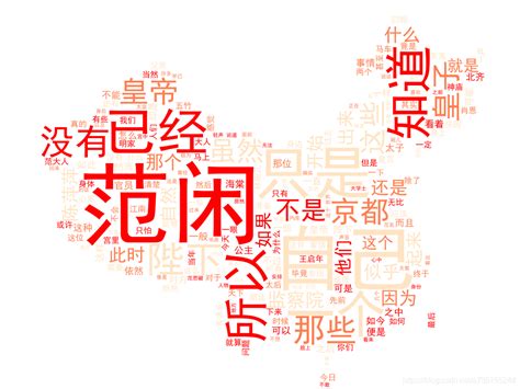 python词云图：指定形状、颜色和字体 词云图形状 csdn博客