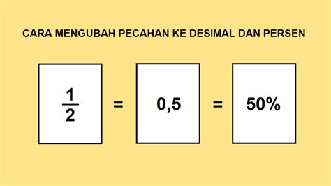 Mengubah Bentuk Persen Menjadi Pecahan Biasa Matematika Kelas Riset