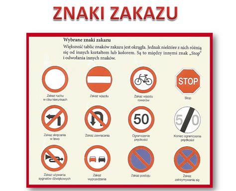 Znaki Drogowe Rowerowe