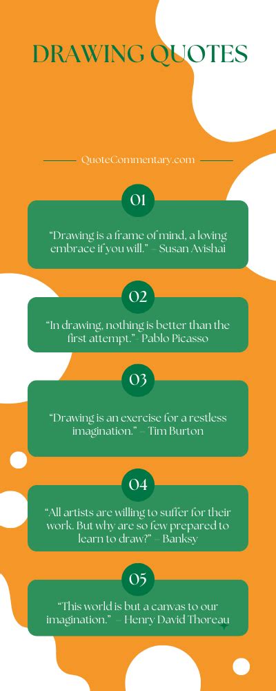 60 Drawing Quotes Their Meanings Explanations