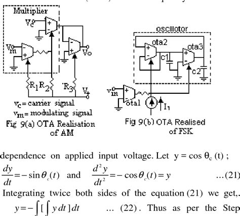 figure 9 from design of ota based field programmable analog array [cmos vlsi] semantic scholar