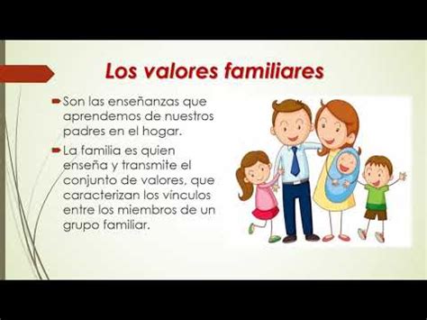Personal Social Funci N Socializadora De La Familia Youtube