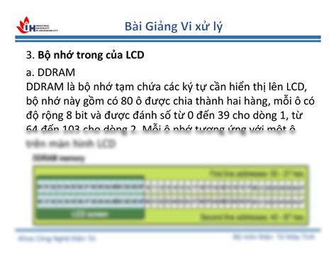 SOLUTION Huong Dan Thuc Hanh Lcd Sv Studypool