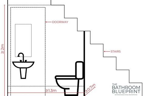Toilet Under Stairs Dimensions Image To U