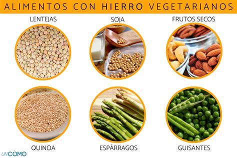 Alimentos Ricos En Hierro Vegetarianos Fuentes Saludables
