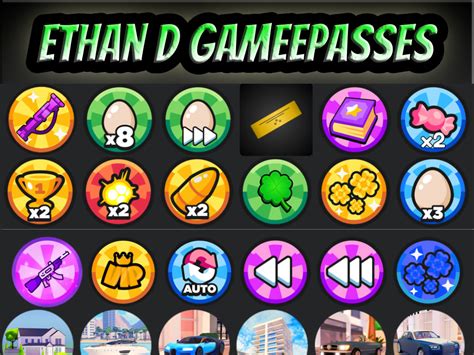 Roblox Gamepass Icons Super Cheap Hour Delivery Upwork