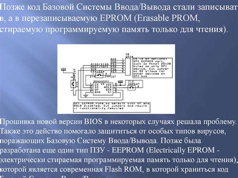 BIOS англ basic input output system базовая система ввода вывода