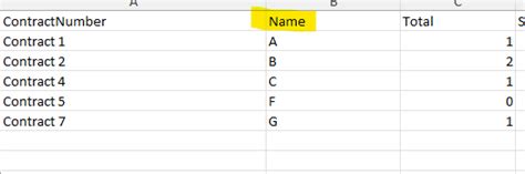 Group By Two Columns Using The Linq Query Something Else UiPath