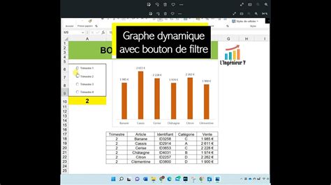 Un Graphique Dynamique Avec Un Bouton De Filtre Sur Excel Qui Varie
