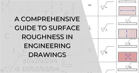 A COMPREHENSIVE GUIDE TO SURFACE ROUGHNESS IN ENGINEERING DRAWINGS