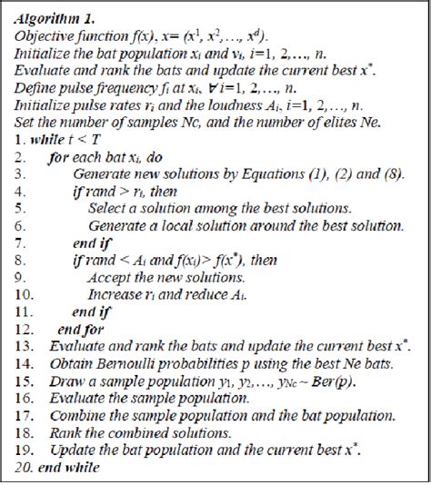 the procedure of hybrid binary bat algorithm with crossentropy method download scientific diagram