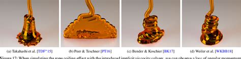[pdf] smoothed particle hydrodynamics techniques for the physics based simulation of fluids and