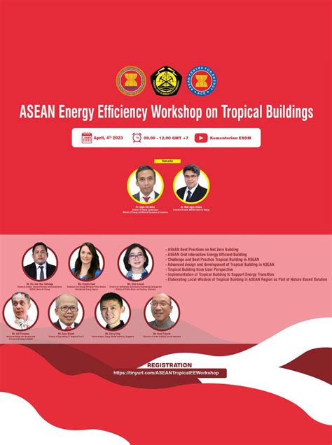 Kementerian Energi Dan Sumber Daya Mineral RI On Twitter ASEAN
