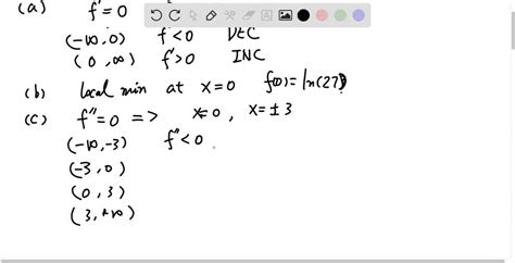 solved a find the intervals of increase or decrease b find the local maximum and minimum