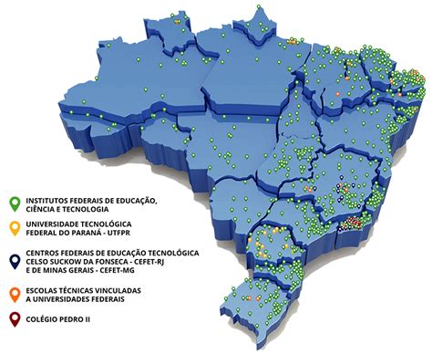 Instituições da Rede Federal