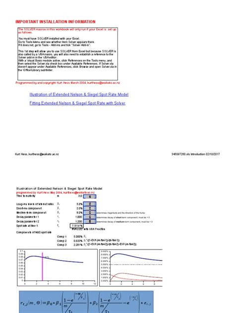 nelson siegel yield curve model pdf business