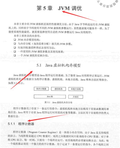 《java程序性能优化》、让你的java程序更快、更稳定（pdf篇） java性能优化实践 pdf csdn博客