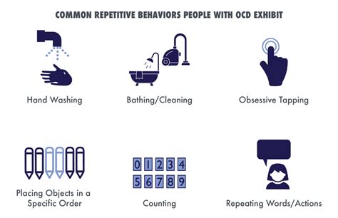 Los Angeles TMS Therapy And Depression Treatment A Guide To Obsessive