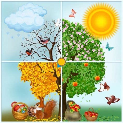L Affichage Des 4 Saisons En Maternelle Affichages Saisons Maternelle