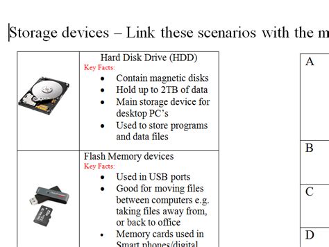 Secondary Storage Devices Revision Worksheet Teaching Resources Lupon