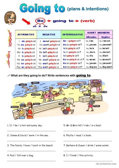 On The Beach BE GOING TO Future Te English ESL Worksheets Pdf Doc