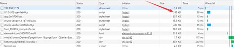 vue项目 webpack优化 compression webpack plugin 开启gzip zigood 博客园