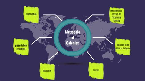 Métropole et Colonies by yanis lbk on Prezi