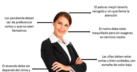 Lo que debe conocer un Cientista en educación Recomendaciones