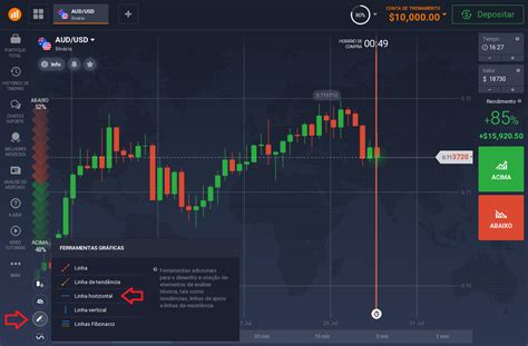 Como usar o suporte e resistência DynamicWeb