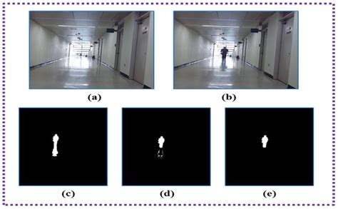 Applied Sciences Free Full Text Detection And Removal Of Moving