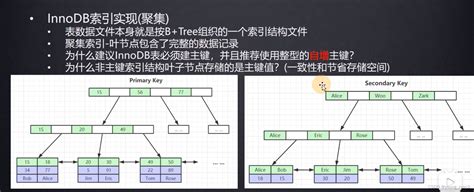 mysql技术内幕 innodb存储引擎 mysql技术内幕 innodb存储引擎 csdn博客