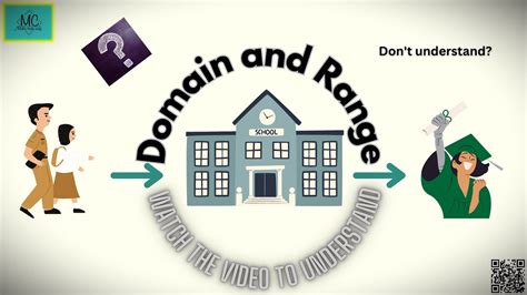 mastering domain and range understanding the foundation of functions youtube
