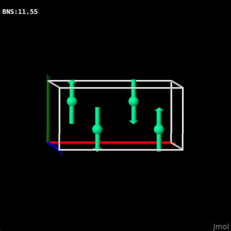 MAGNDATA Collection Of Magnetic Structures