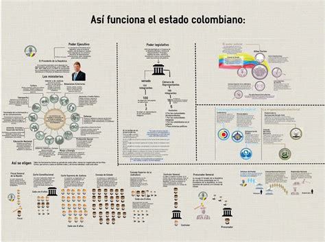 Forjando El Saber