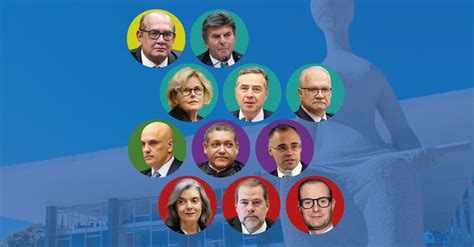 Saiba Quem S O Os Ministros Do Stf E Quem Os Indicou Migalhas