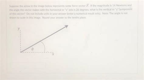 solved suppose the arrow in the image below represents some