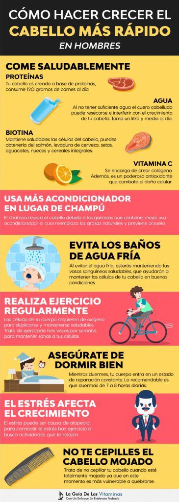 C Mo Hacer Crecer El Cabello M S R Pido En Hombres La Gu A De Las