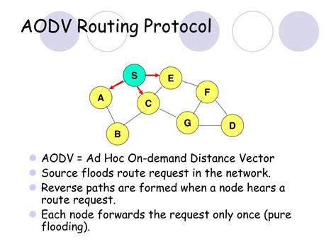 ppt routing protocols in manets powerpoint presentation free download id 4609073
