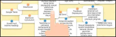6 Sınıf Hafta 1 Bilişim İle Değişim Özgür ŞEREMET