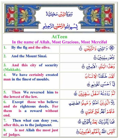 Inilah Surah Balad With Urdu Translation Beautiful Moslem Surah Ayah