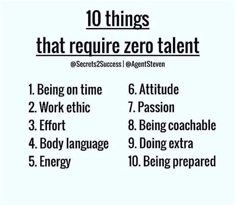 10 Things That Require Zero Talent 1 Being On Time 2 Work Ethics 3