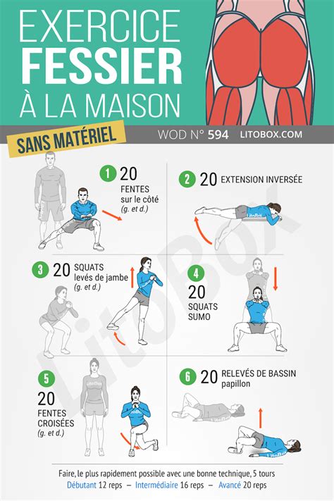 Exercices pour muscler les fessiers à la maison 594