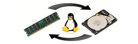 Qu Es El Swap En Linux Y Como Utilizarlo
