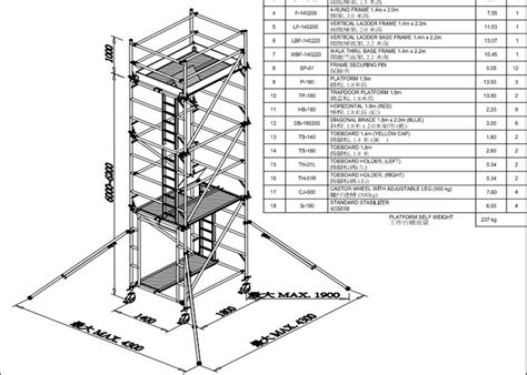 Checklist For Lightweight Aluminium Mobile Scaffo Buickcafe