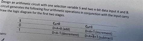 Solved Design An Arithmetic Circuit With One Selection Chegg