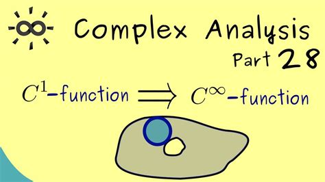 complex analysis part 28 holomorphic functions are c infinity functions youtube
