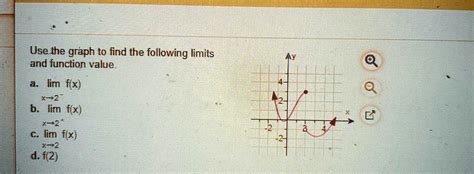 solved use the graph to find the following limits and function value lim f x x2 b lim flx 72 c