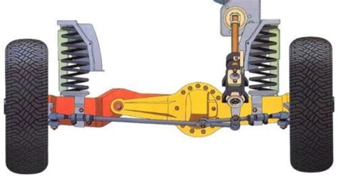 Dana 44 Dana 44HD TTB Front Axles Blue Oval Trucks