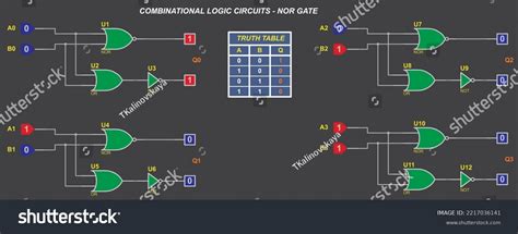 combinational logic circuits nor gate vector royalty free stock vector 2217036141